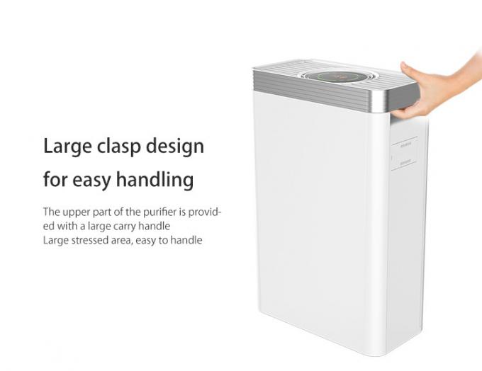 45W Smart Anion Air Purifier for Medium Rooms 258 Sq Ft With Quality ...